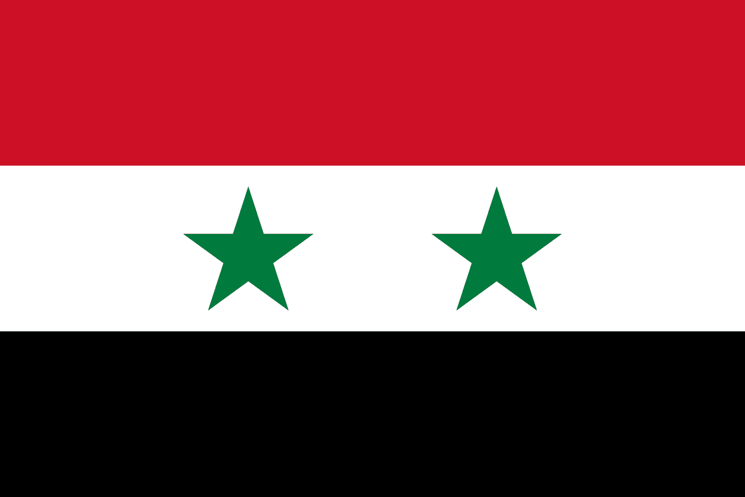 16 Super Interesting Facts about Syria - Fact City