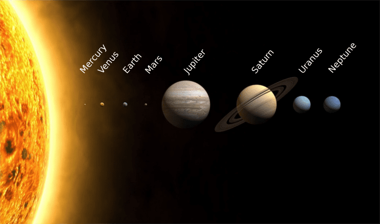 15 Interesting Facts About Jupiter - Fact City