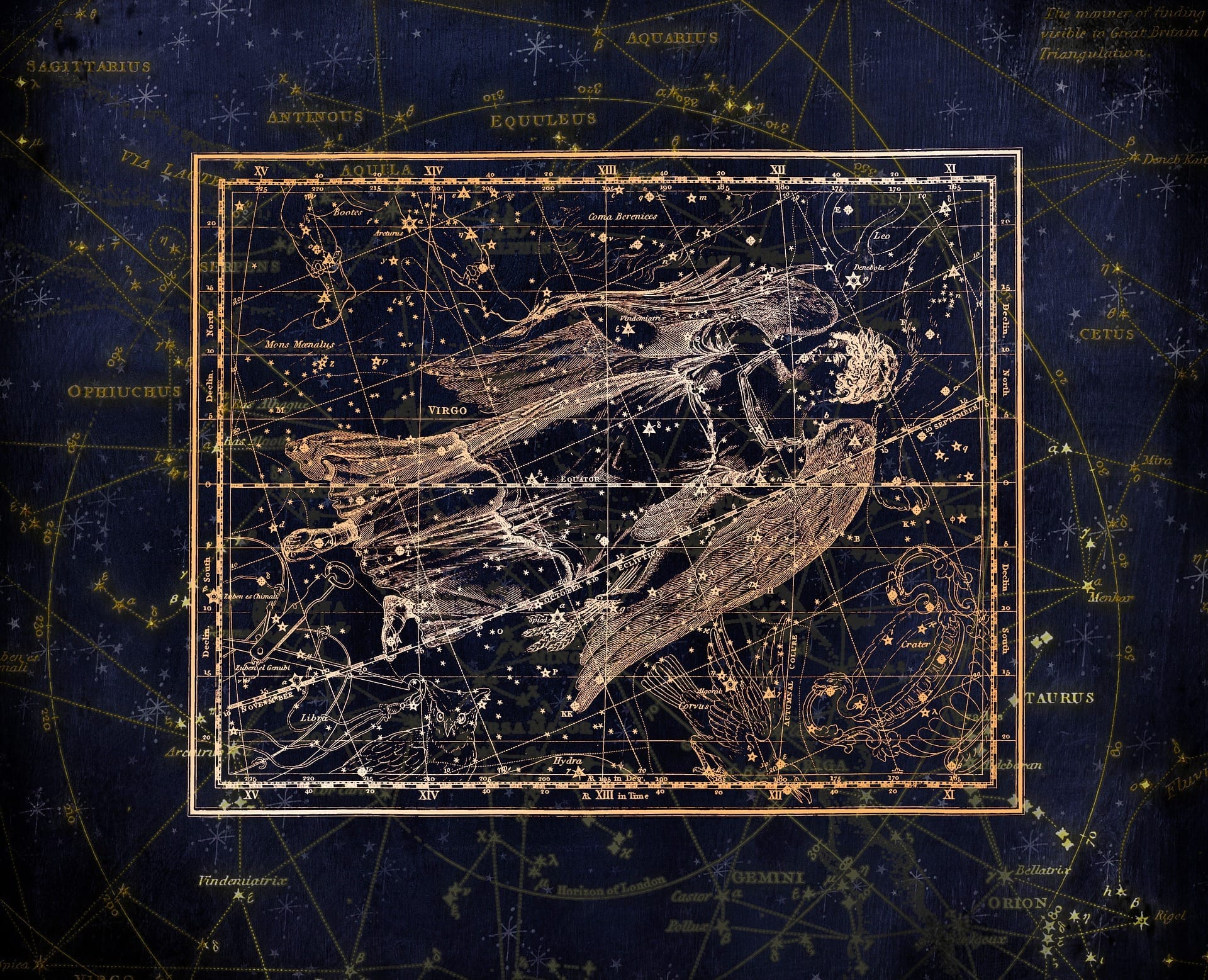 9 Verifiable Facts about Virgos | Fact City