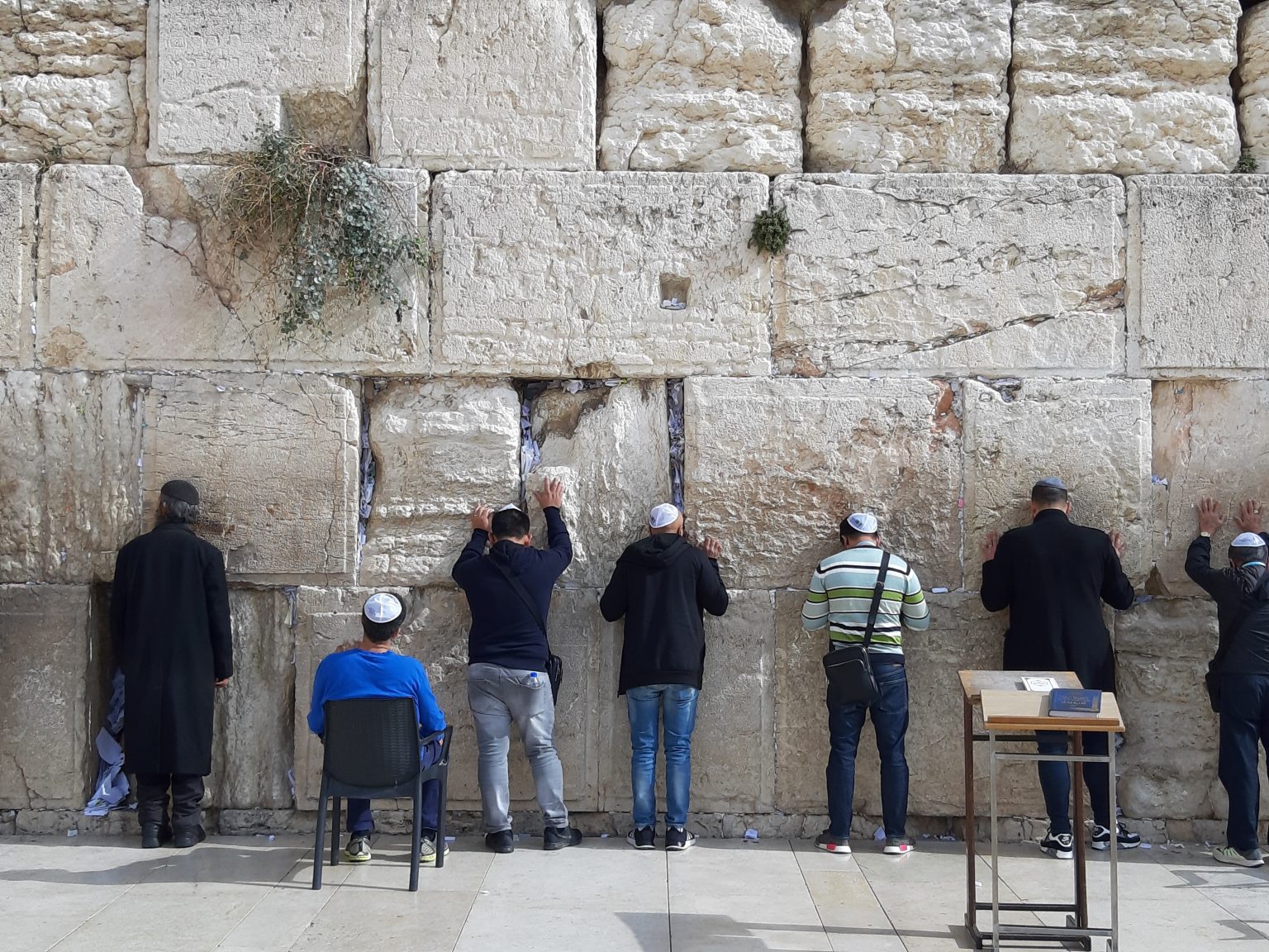 12 Winning Facts About The Wailing Wall - Fact City