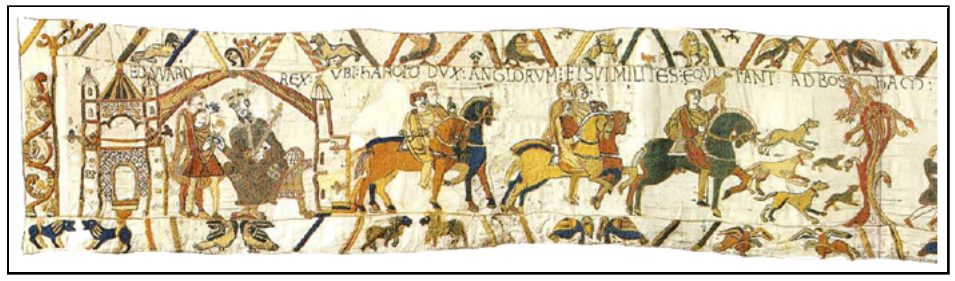 11 Battle Ready Facts About 1066 - Fact City